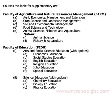 EBSU Supplementary Admission Form 2022/2023 • MySchoolGist