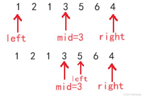 【java算法专场】二分查找 下） 数组先升后降 二分查找 csdn博客