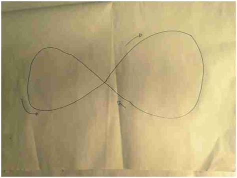 Kinesiology Switch The Brain Back On With Lazy Eights KinesiologyZone