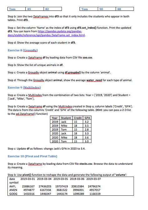 Solved Exercise Series Step A Create A Dict D With The Chegg