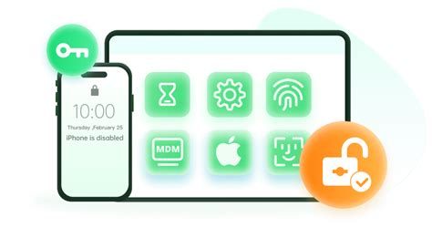 How To Reset Iphone Without Screen Time Password[4 Proven Way]