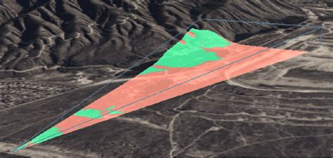 analyze visibility in a scene view arcgis maps sdk for esri