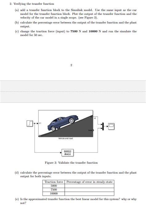 Solved 2 Verifying The Transfer Function A Add A Transfer