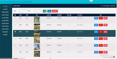 【附源码】计算机毕业设计java个性化推荐的扬州农业文化旅游管理平台 Csdn博客