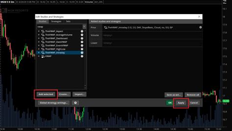 free intraday vwap thinkorswim thevwap