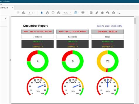 SELENIUM Automation Testing Framework With JAVA For Your E Commerce Website Upwork