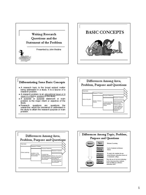 4 Research Questions Sop Pdf Quantitative Research Educational Technology