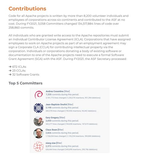 拥抱开源 Xiaomi Vela团队成果连连，喜讯不断 墨天轮