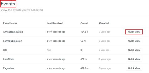 Getting Started Faqs Permutive