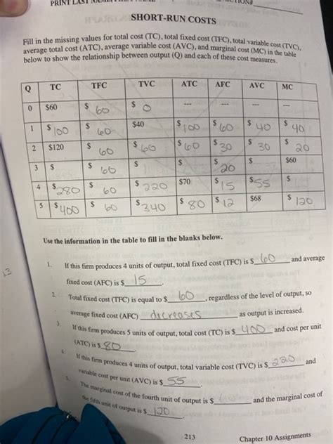 Solved This Firm Produces Units Of Output Total Variable Chegg