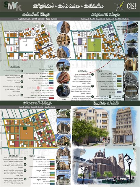 Urban District Analysis On Behance