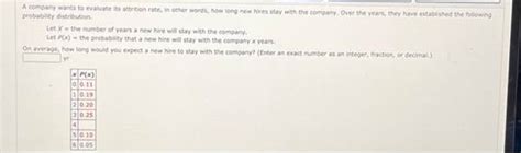 Solved A Company Wants To Evaluate Its Attrition Rate In Other