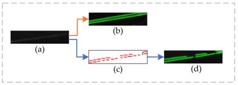 A Line Segment Detector For Space Target Images Robust To Complex
