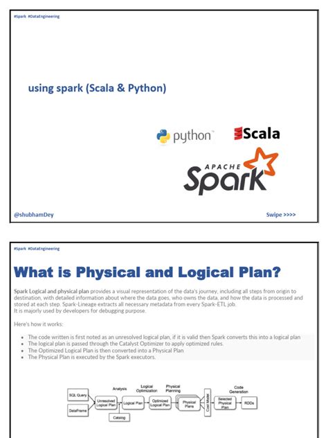 Spark Physical And Logical Plan Analysis Pdf Apache Spark