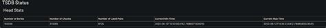 kubernetes prometheus is continuously using more memory stack overflow