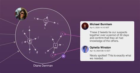 cambridge intelligence on linkedin graphvisualization