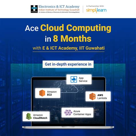 Simplilearn On Linkedin Professional Cloud Computing And Devops Certification