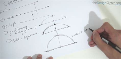 How To Draw C Curves DESIGN SKETCHBOOK