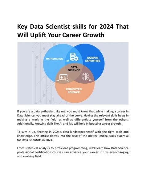 Ppt Key Data Scientist Skills For 2024 That Will Uplift Your Career Growth Powerpoint