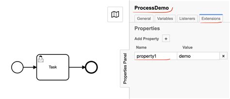 How Can Get The Processdefinition Properties By Java Api Discussion