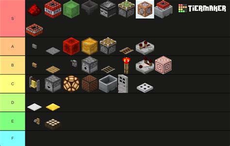 Redstone Items Blocks Tier List Community Rankings TierMaker