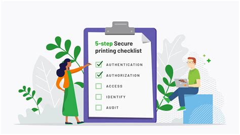 Secure Printing How To Print Confidential Documents Securely Is It Safe