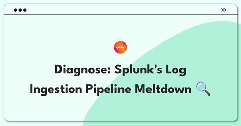 Splunk Log Ingestion Error Spike Rca Product Interview Nextsprints