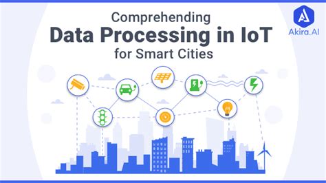 Architecture Of Data Processing In IoT For Smart Cities