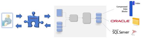 SMART METERING DATA MANAGEMENT Sielo