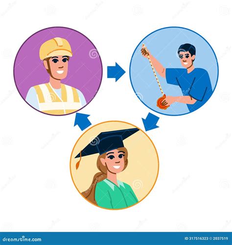 Lean Startup Outline Icons Collection Lean Startup Agile Methodology Business Iterative