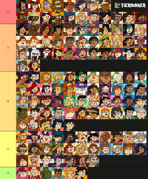 Tier List For All Total Drama Seasons Plus Disventure Camp Not In Order Rtotaldrama