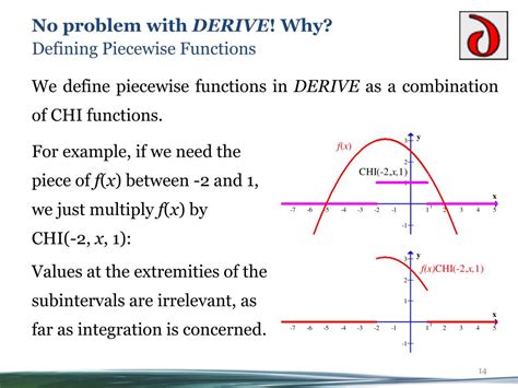 Ppt Integration Of Piecewise Continuous Functions Powerpoint