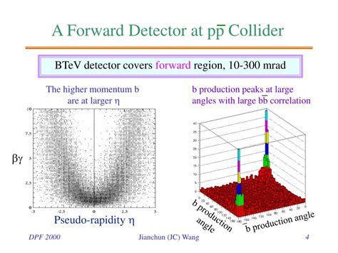 Ppt Description Of Btev Detector Powerpoint Presentation Free