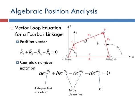 Ch04 Position Analysis