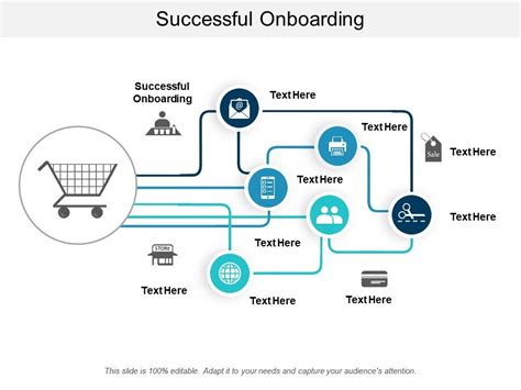 Successful Onboarding Ppt Powerpoint Presentation Styles Background Image Cpb PowerPoint