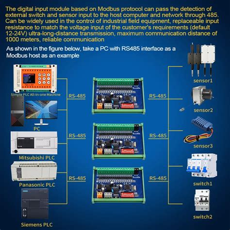 Channel RS Analog Input Module Data Acquisition VDC Modbus RTU Protocol Communication