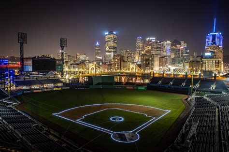 Pnc Park Fireworks Wallpaper Top 4th Of July Events 2024 In Pittsburgh