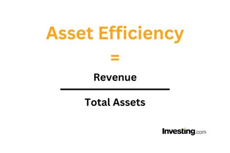Asset Efficiency Definition Importance Factors And More