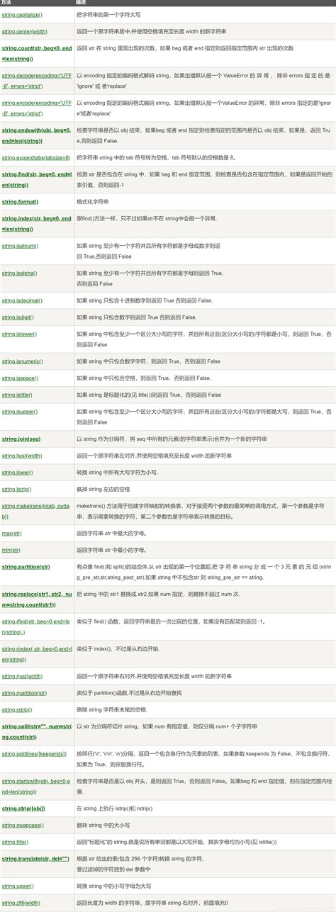 Python语言程序设计基础 第二版（嵩天著）课后答案第三章（思考与练习）python语言中复数23e3 134e 3j的实部和虚部分别是什么采用什么方法提取一个复 Csdn博客
