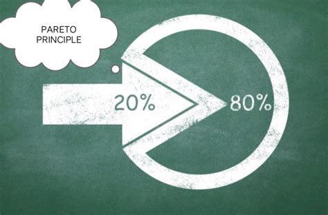 Sunil Biswakarma Posted On Linkedin