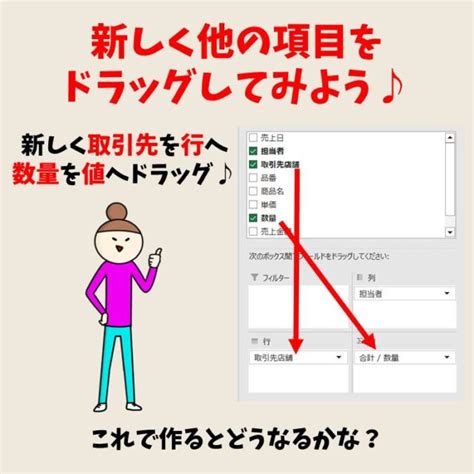 Excel エクセル ｜ピボットテーブルの使い方