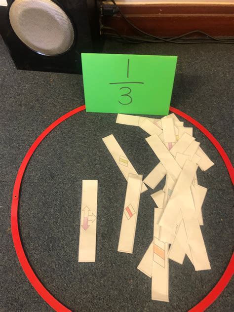 Identifying Fractions