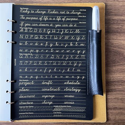 Planner Pens Picking A Pen For The Plotter — The Gentleman Stationer