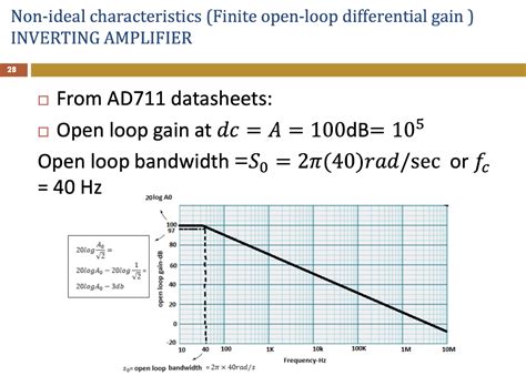Solved Consider The Opamp Buffer Circuit In Figure 2
