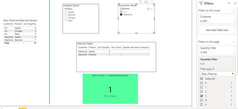 Re Card Showing Wrong Rowcount Whatif Filter Ign Microsoft