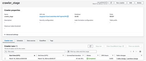 Ingest Telemetry Messages In Near Real Time With Amazon Api Gateway