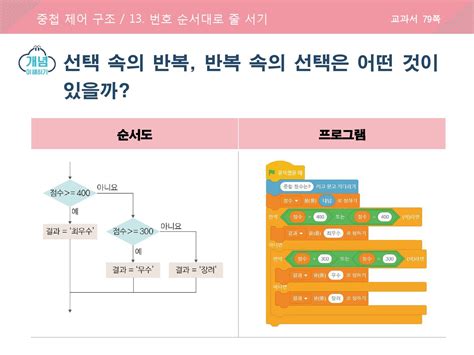 미래엔 엠티처