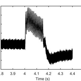 Different Types Of DC Arc Faults In A PV Array Download Scientific Diagram