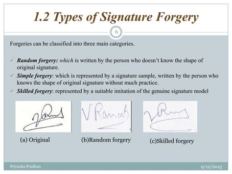 Image Processing Based Signature Recognition And Verification Technique