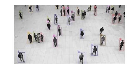 Custom Tiny Yolov4 Detections Download Scientific Diagram